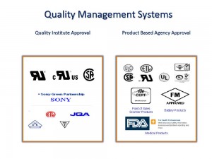 Quality | Pan International Electronics